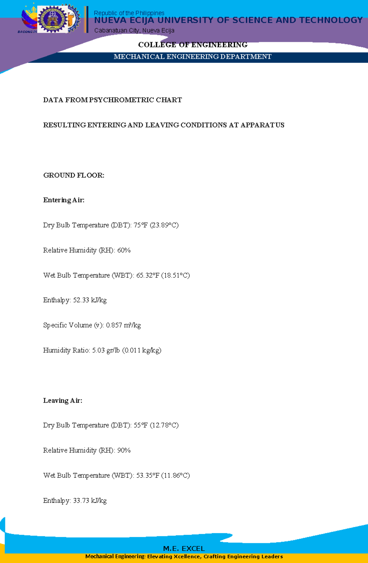 Psychrometric Data Analysis for Mechanical Engineering (ME) - Studocu
