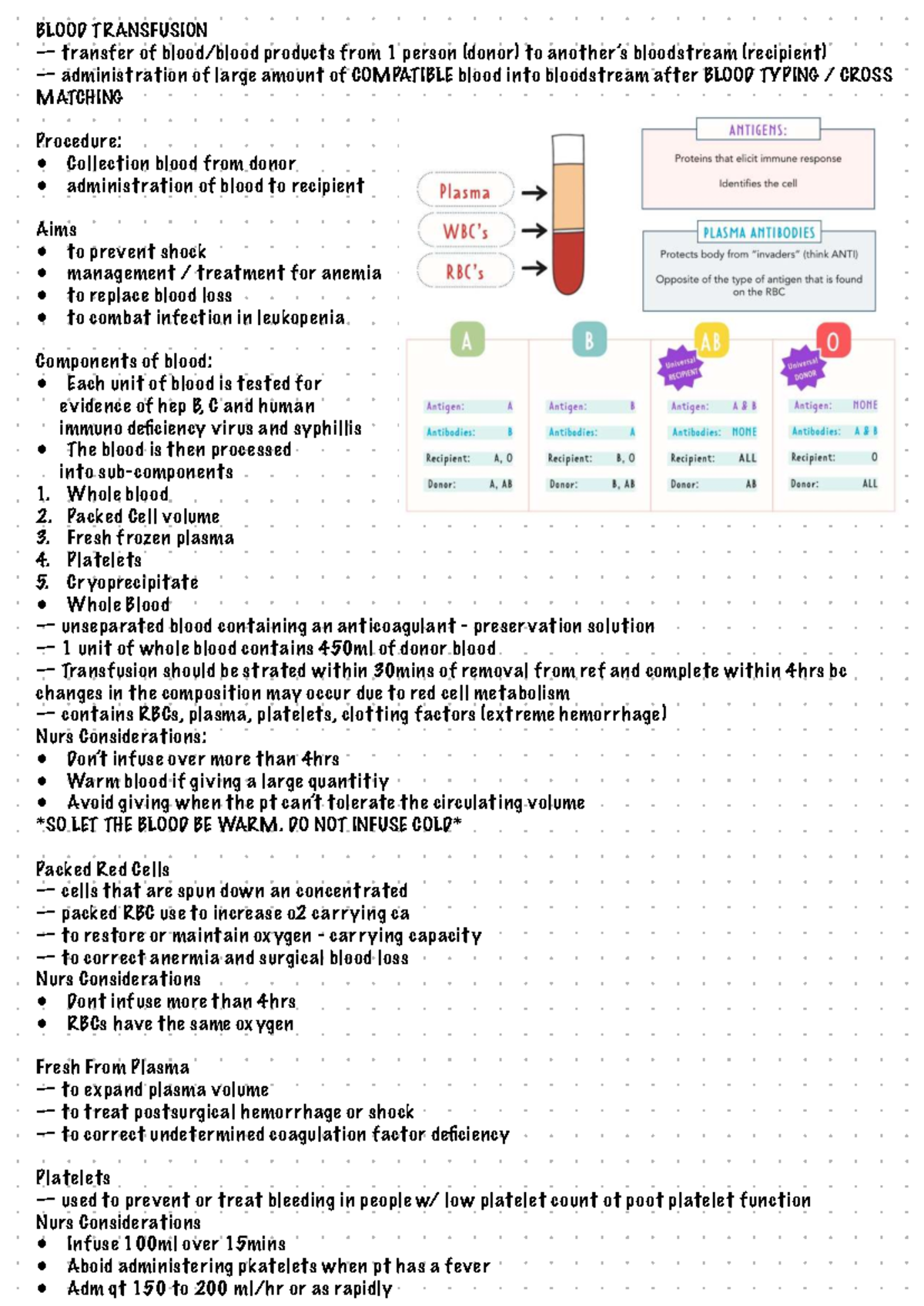 Blood Transfusion - LAB: Procedures, Considerations, and Reactions ...