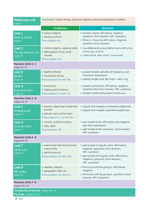 Together Klasa 5 SB CM: Comprehensive Unit Overview and Vocabulary Guide - Studocu