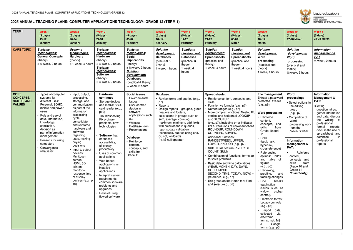 2025 CAT Grade 12 Term 1 & 3 Annual Teaching Plan - Studocu