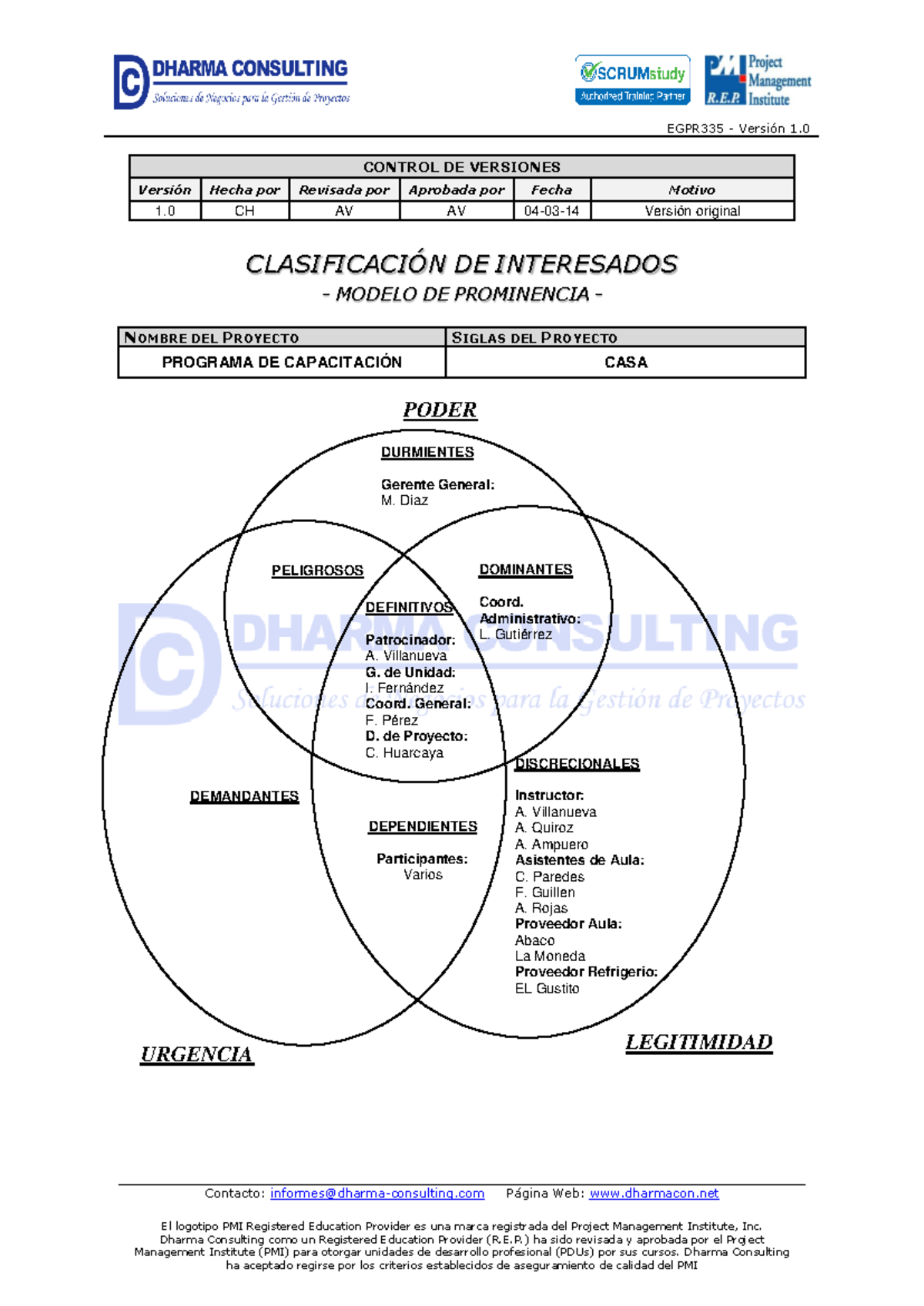 EGPR 335 06 - Clasificación de Interesados - Modelo de Prominencia ...