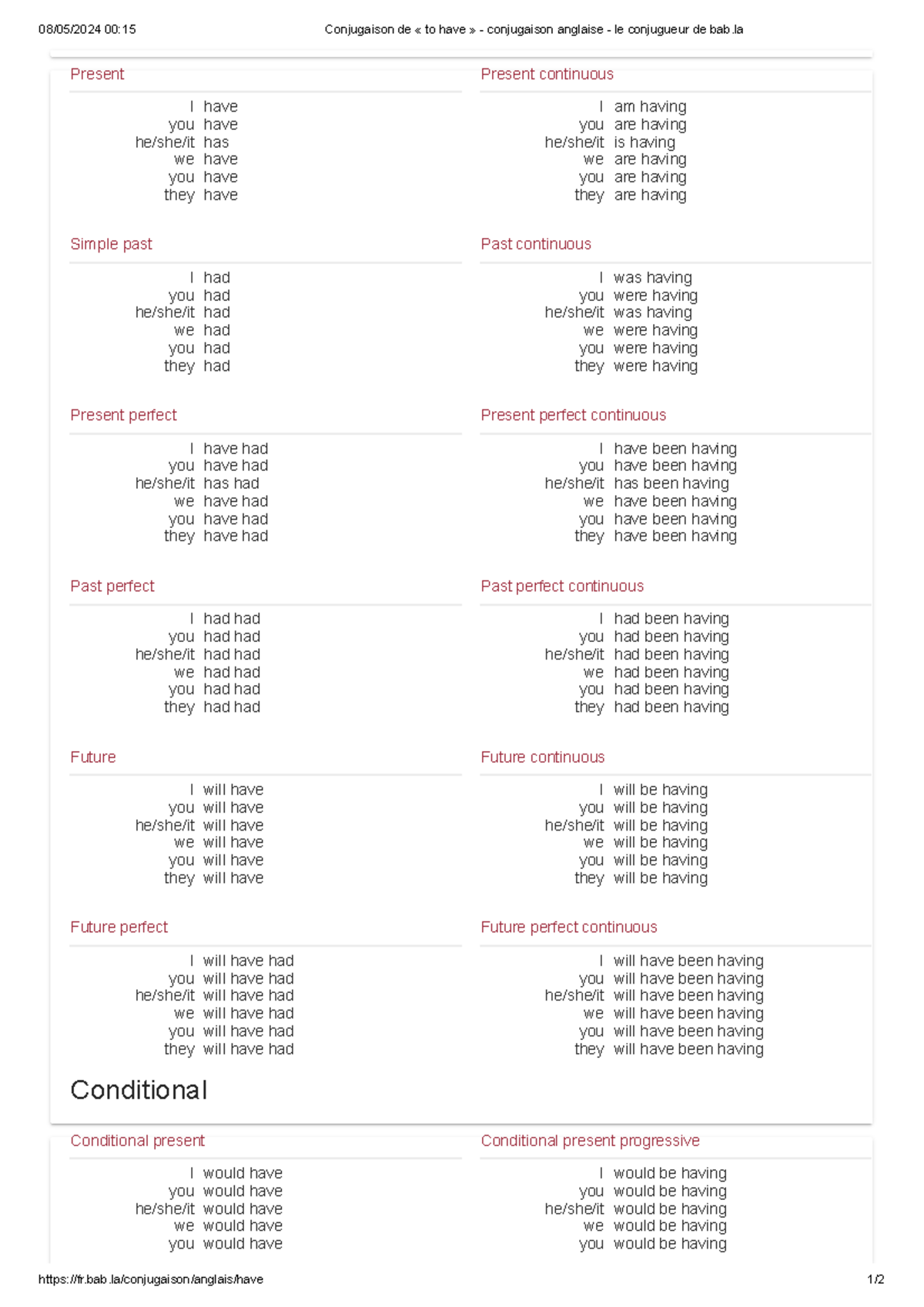 Conjugaison de « to have » - conjugaison anglaise - le conjugueur de ...