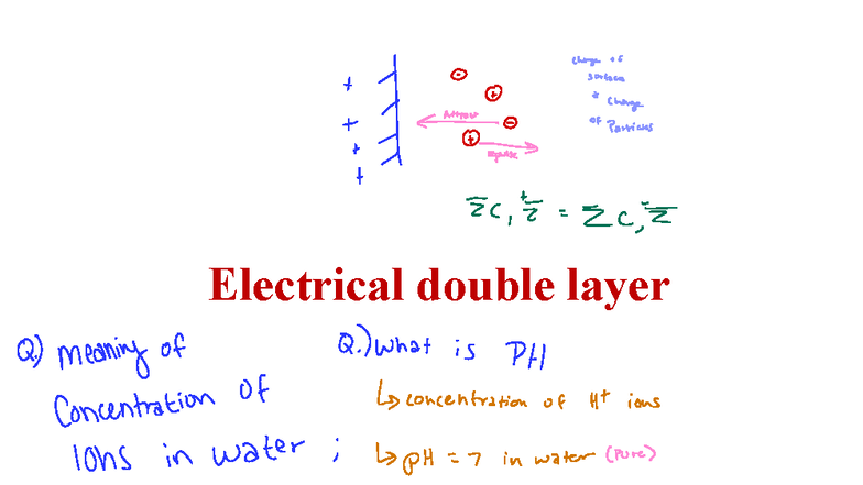 Zeta Potential and DLVO Theory: Stability of Colloidal Systems (CHEM ...