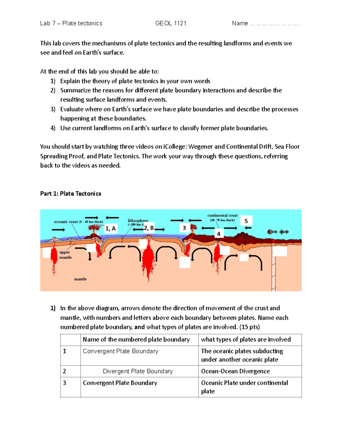 Lab 7 -Plate Tectonics activity - This lab covers the mechanisms of ...
