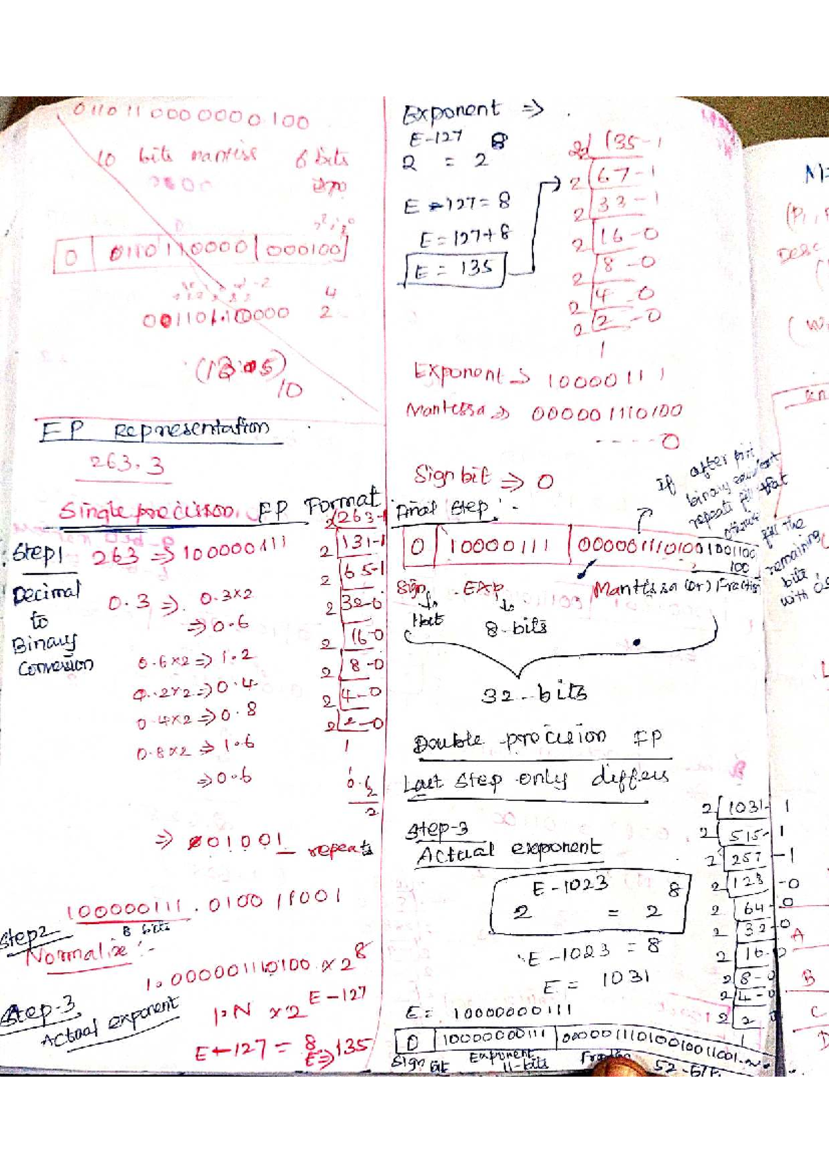 BCSE205L Final Exam Notes on Floating Point Representation - Studocu