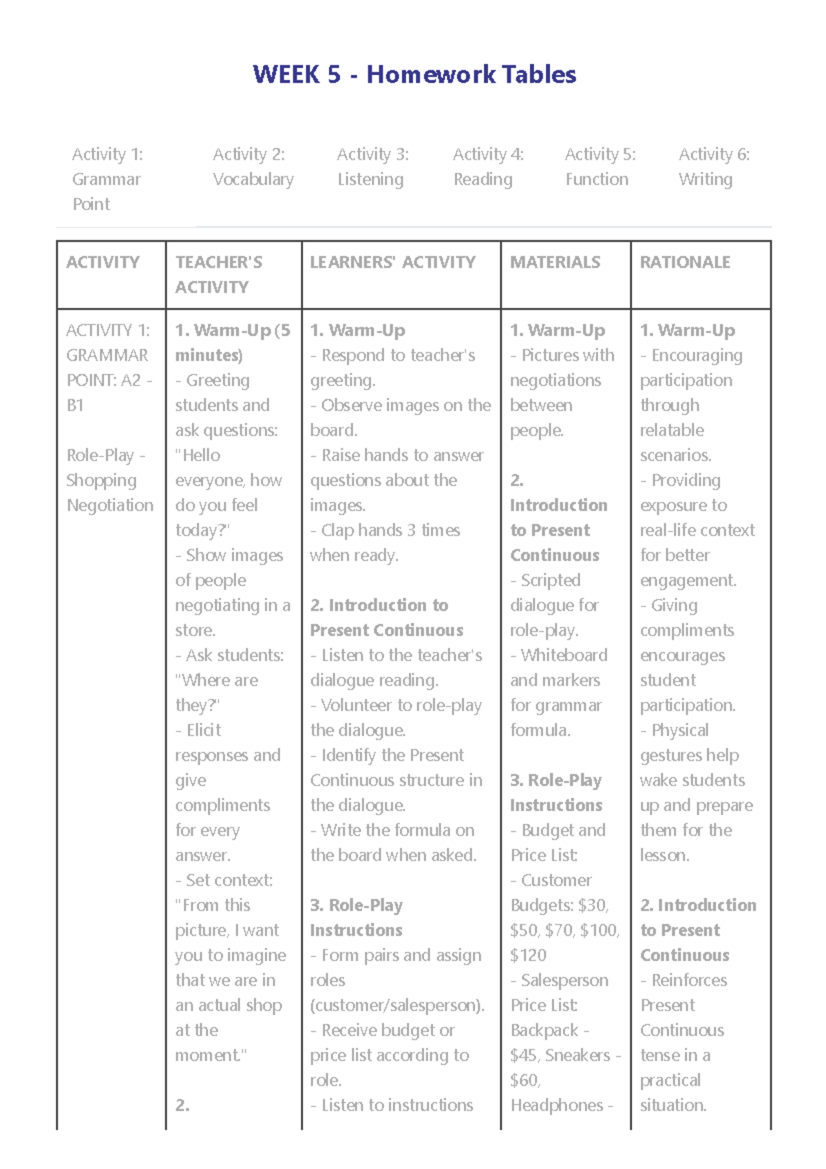 WEEK 5 Homework: Grammar, Vocabulary, Listening, Reading, Writing ...