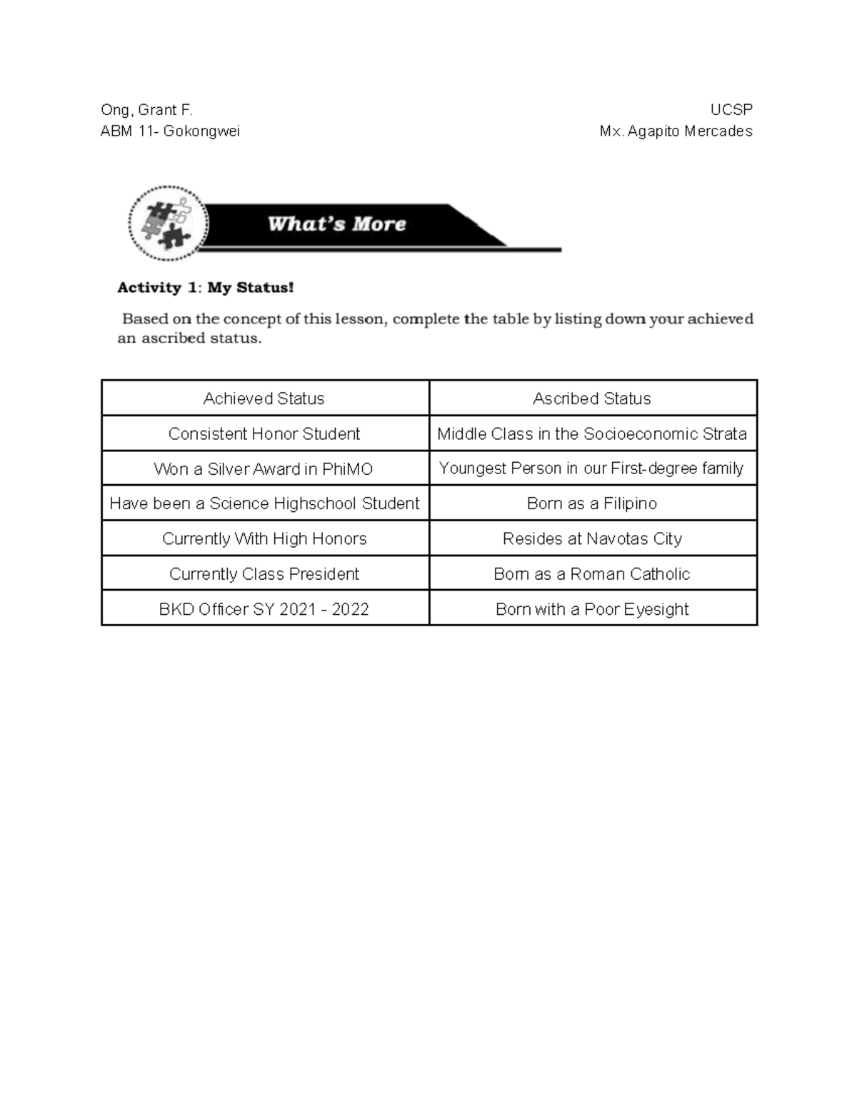 Activity 1 - My Status - Assignment - Business Mathematics - Ong, Grant ...