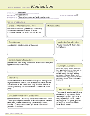Isoniazid - medication card - ACTIVE LEARNING TEMPLATES Medication ...