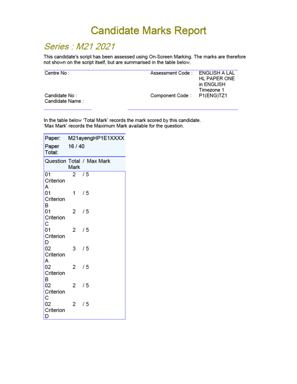 Candidate marks report series: M21 2021 for English A HL Paper 1 - Studocu