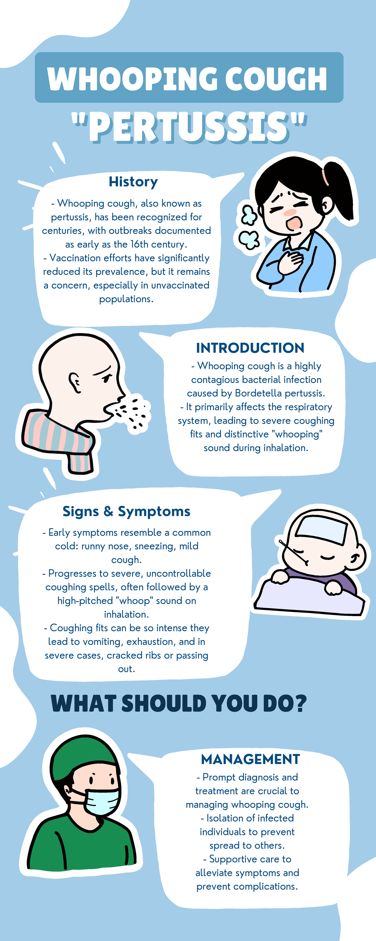 WHOOPING COUGH (PERTUSSIS) INFOGRAPHIC MATERIAL 20240503 - Studocu