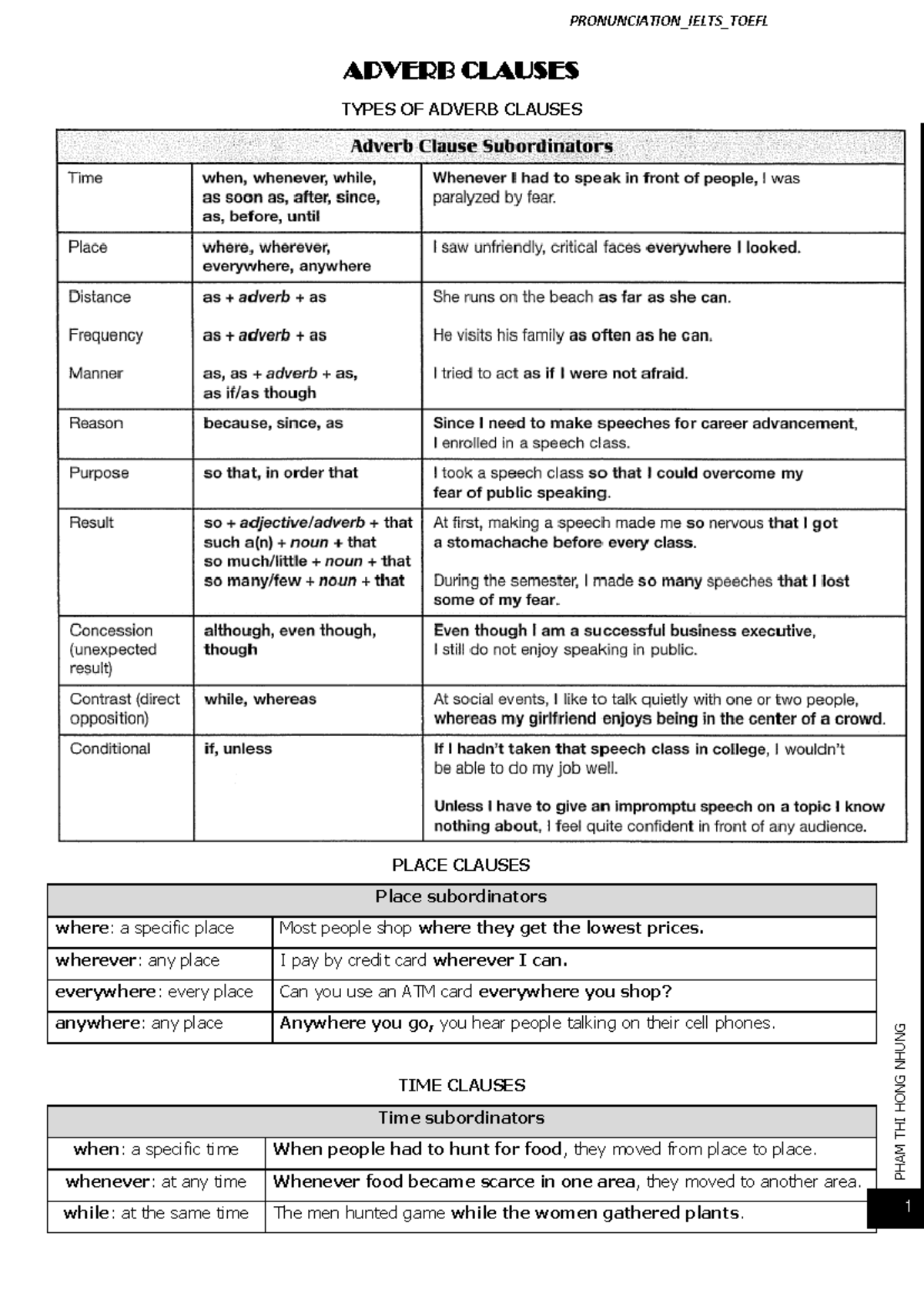 Adverb Clauses Lesson Notes for English 21: Types and Practices - Studocu