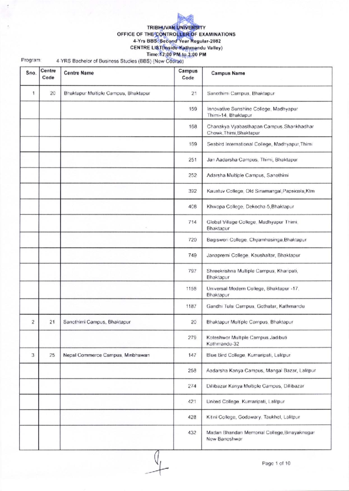 BBS 2nd Year Exam Center List - Kathmandu Valley - Studocu