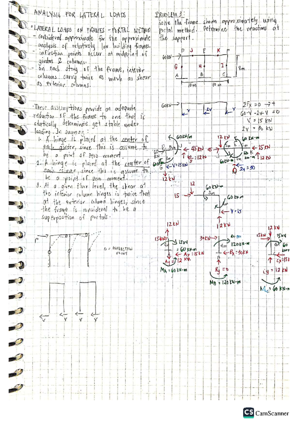 LATERAL LOADS ANALYSIS: FRAME PORTAL METHOD SOLUTION - Studocu