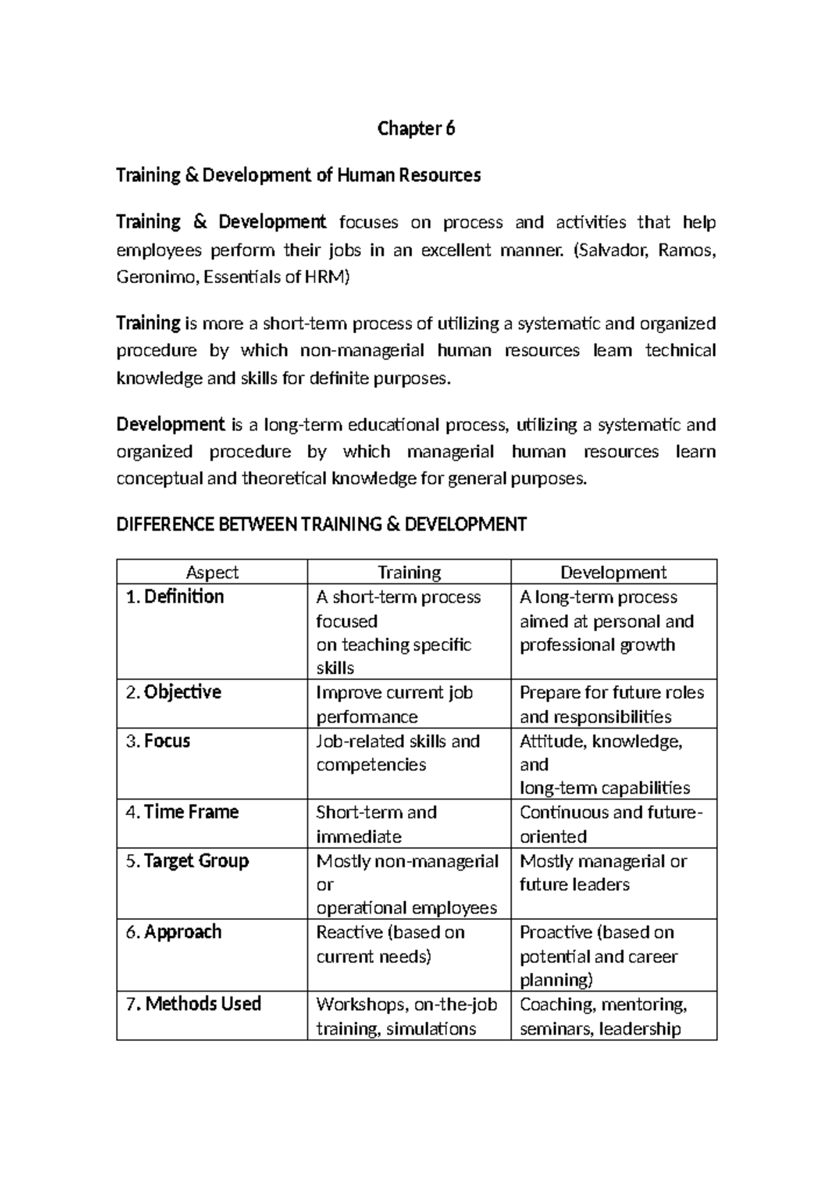Chapter 6 - Training Development in Human Resources (SANDGFERHF) - Studocu