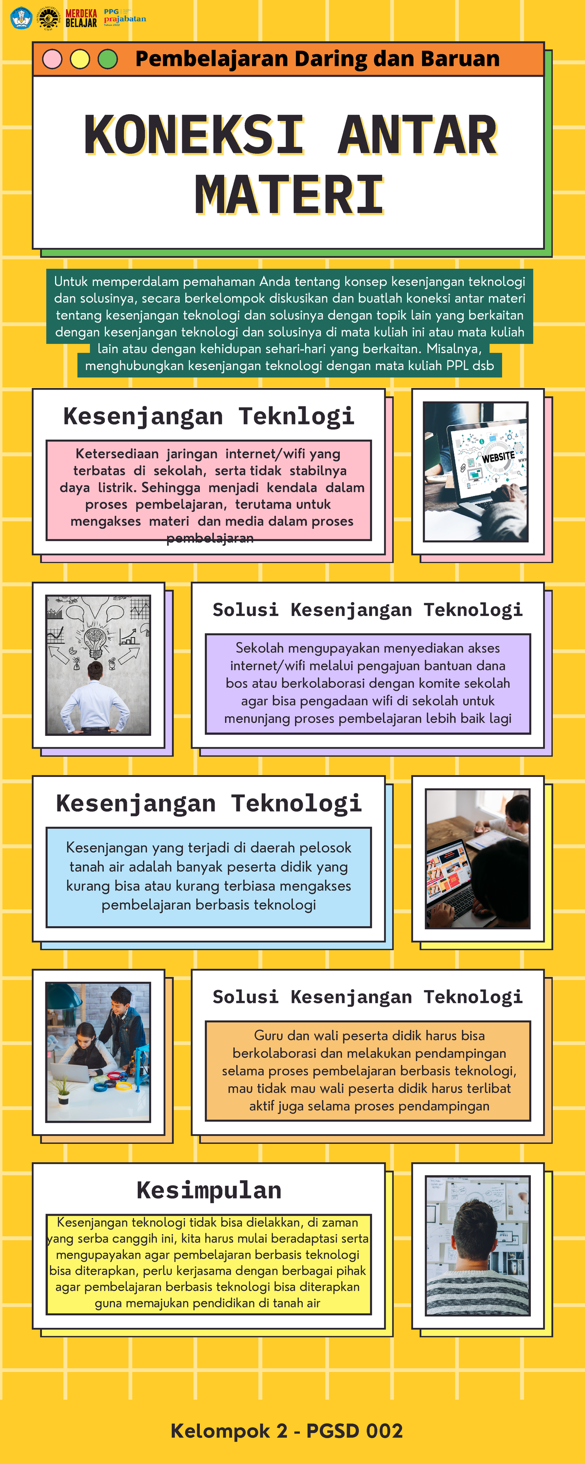 Koneksi Antar Materi tentang Kesenjangan Teknologi - PGSD 002 - Studocu