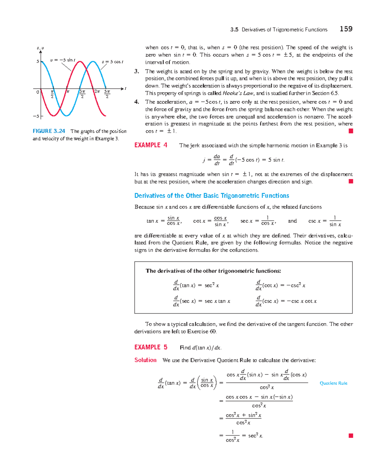 3.5 Derivatives of Trigonometric Functions - Thomas Calculus Notes ...