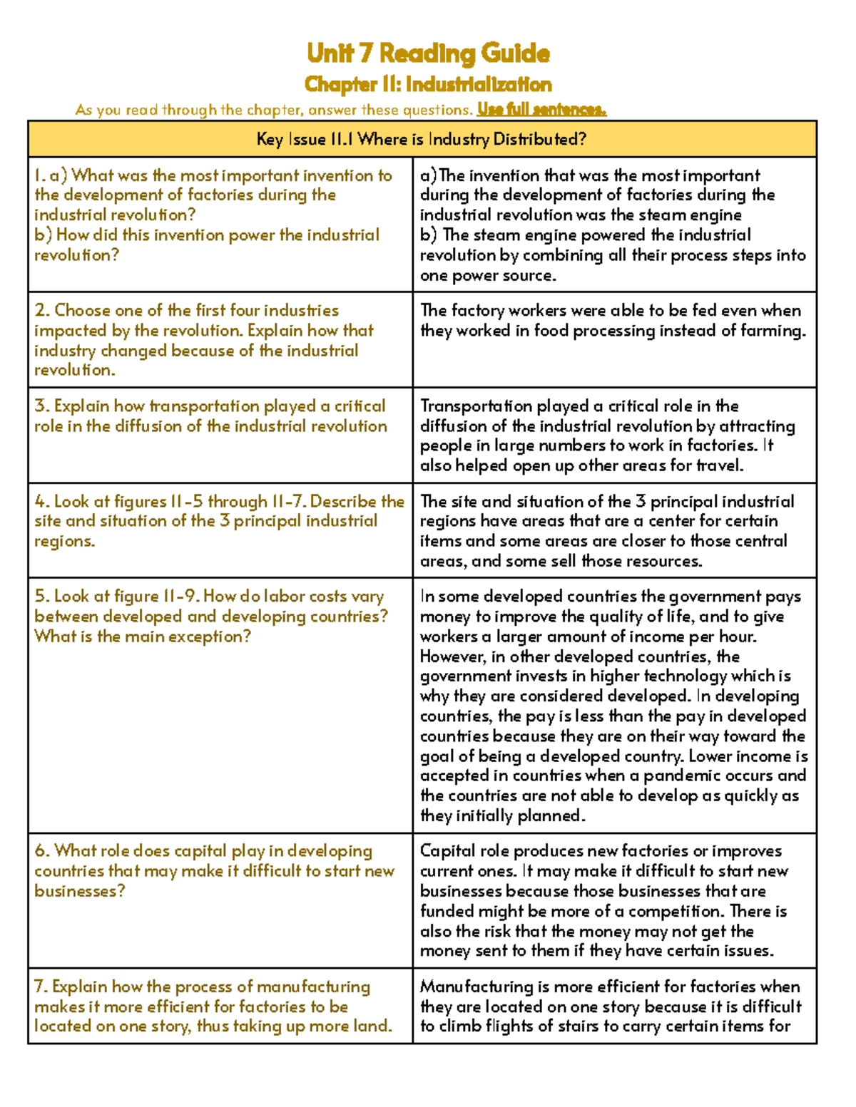 Unit 7 CH 11 Reading Guide: Key Issues in Industrialization - Studocu