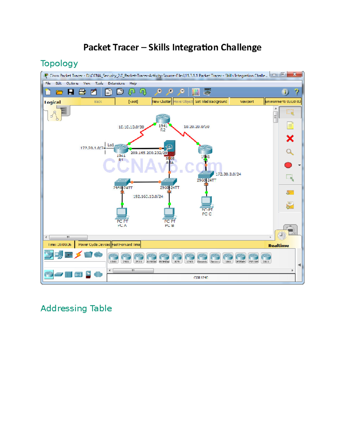 11.3.1.1 Packet Tracer – Skills Integration Challenge Answers - Packet Tracer – Skills ...