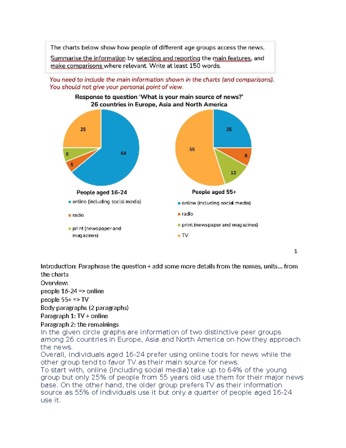 Graph 9 - News Source Preferences Among Age Groups in Europe, Asia & NA ...