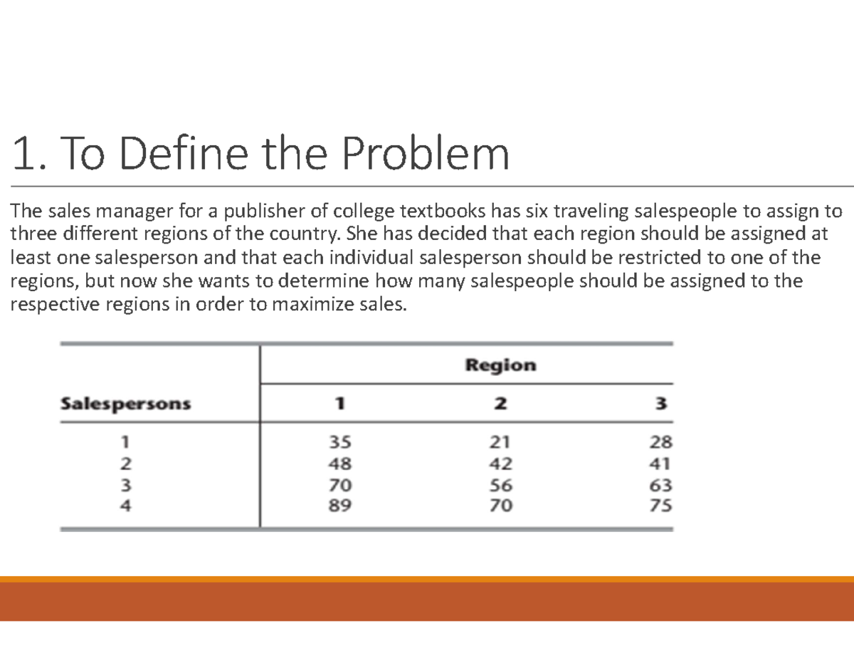 Linear Programming Problem Formulation and Examples - Studocu