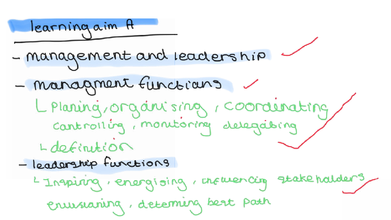 Business Unit 6: Management & Leadership Functions Overview - Studocu