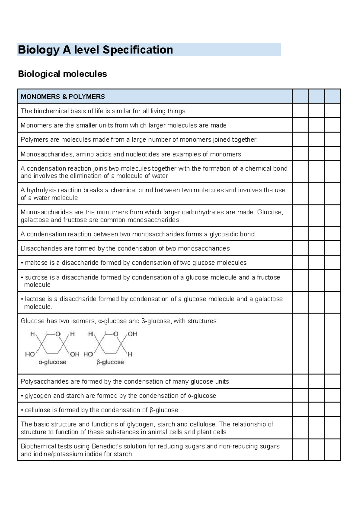 Biology A Level Spec - Summary Cheat Sheet on Biological Molecules and ...