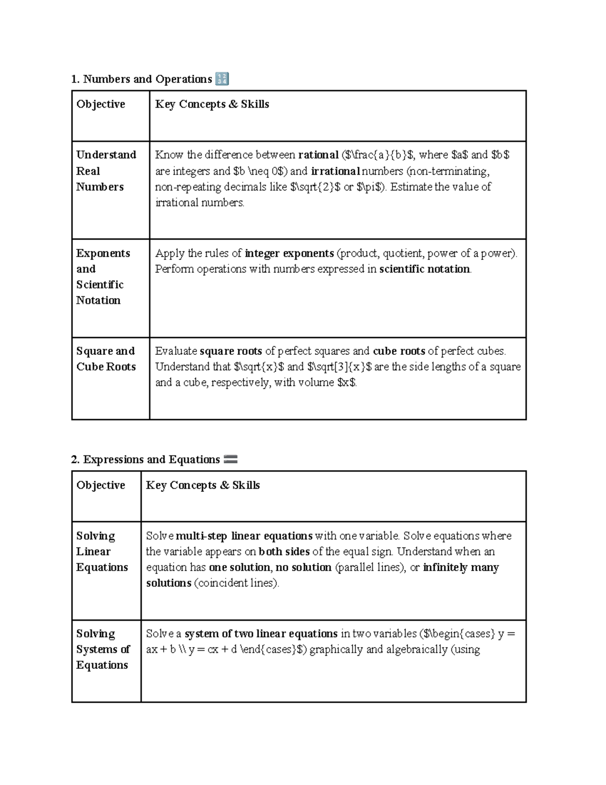 Grade 8 Math: Key Concepts in Numbers, Operations, and Functions - Studocu
