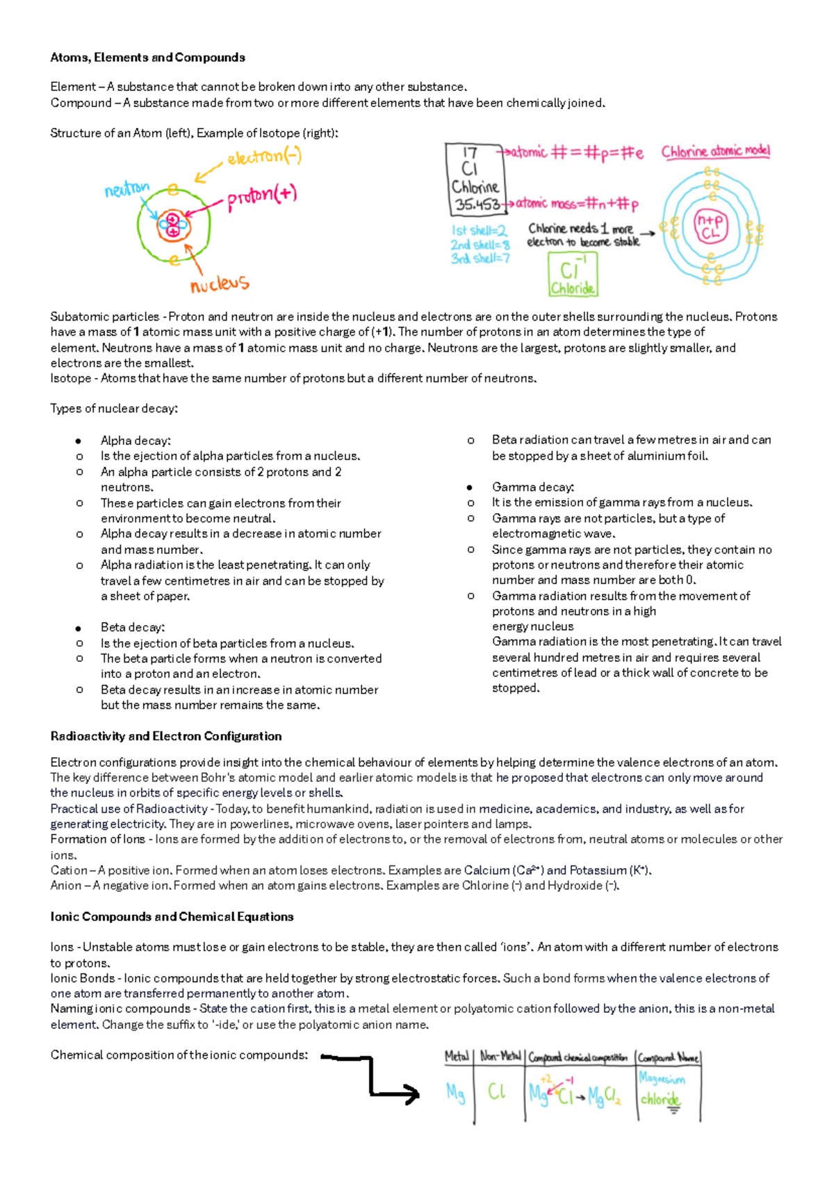 Year 9 Chemistry Notes: Atoms, Elements, Compounds & Radioactivity ...