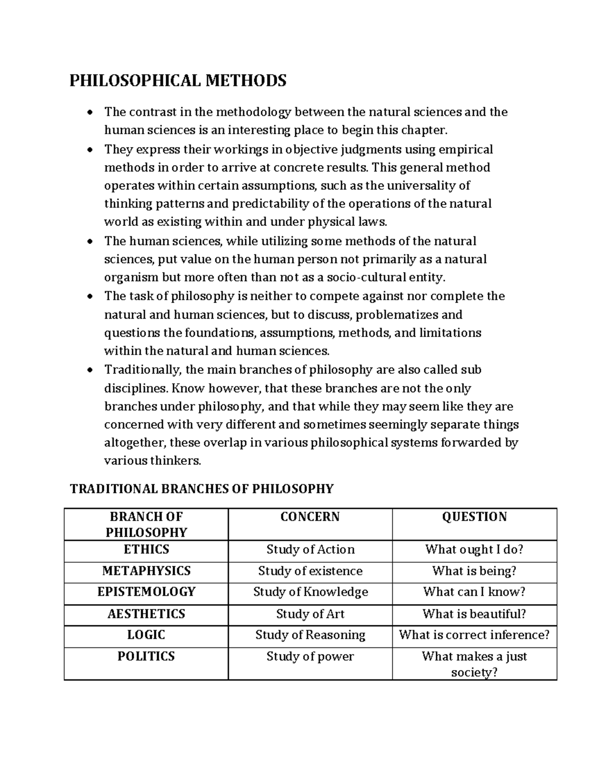 Philosophical Methods - PHILOSOPHICAL METHODS The contrast in the ...