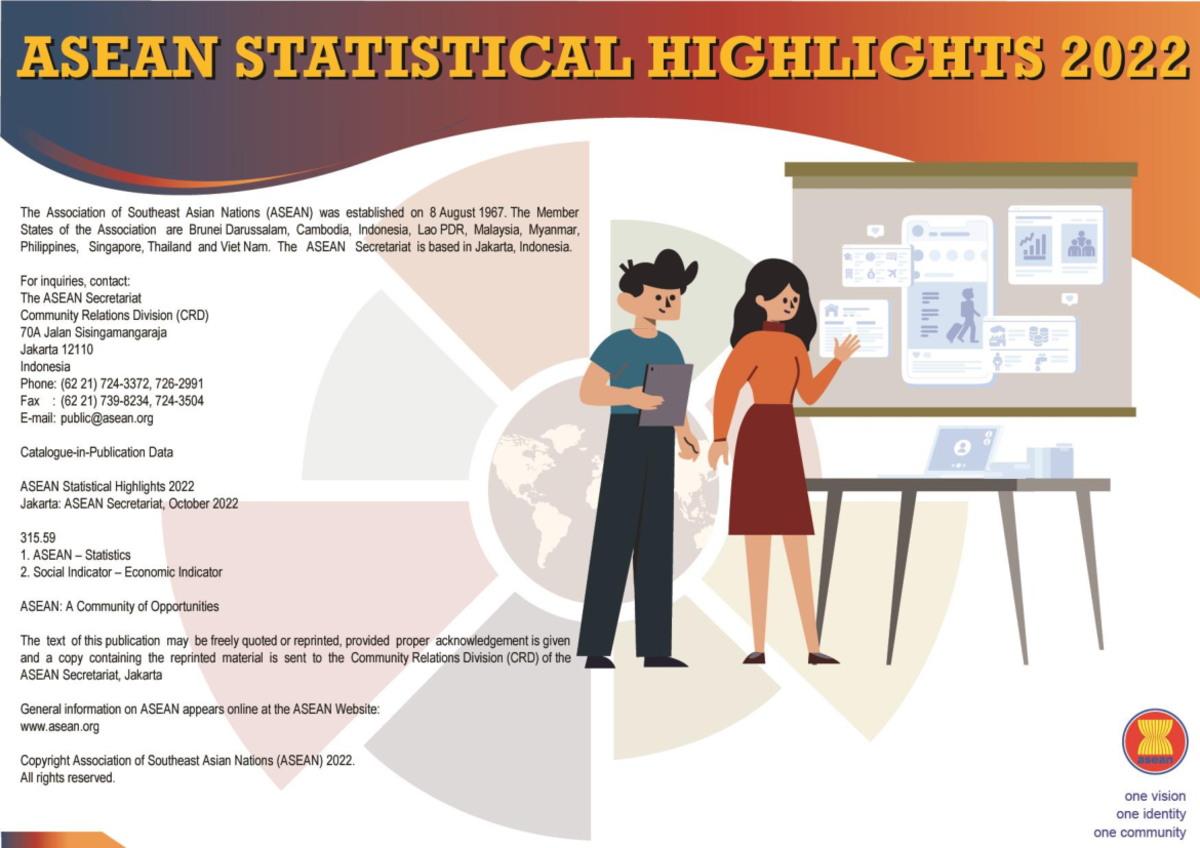Asean Highlights 2022 02 - ASEAN STATISTICAL HIGHLIGHTS 2022 The ...