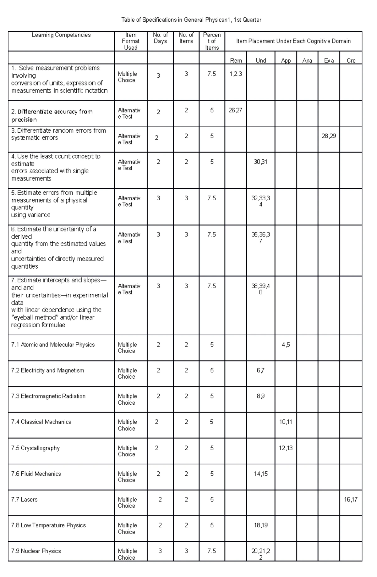 STS 10 Chapter 11: The Evolution and Impact of the Information Age ...