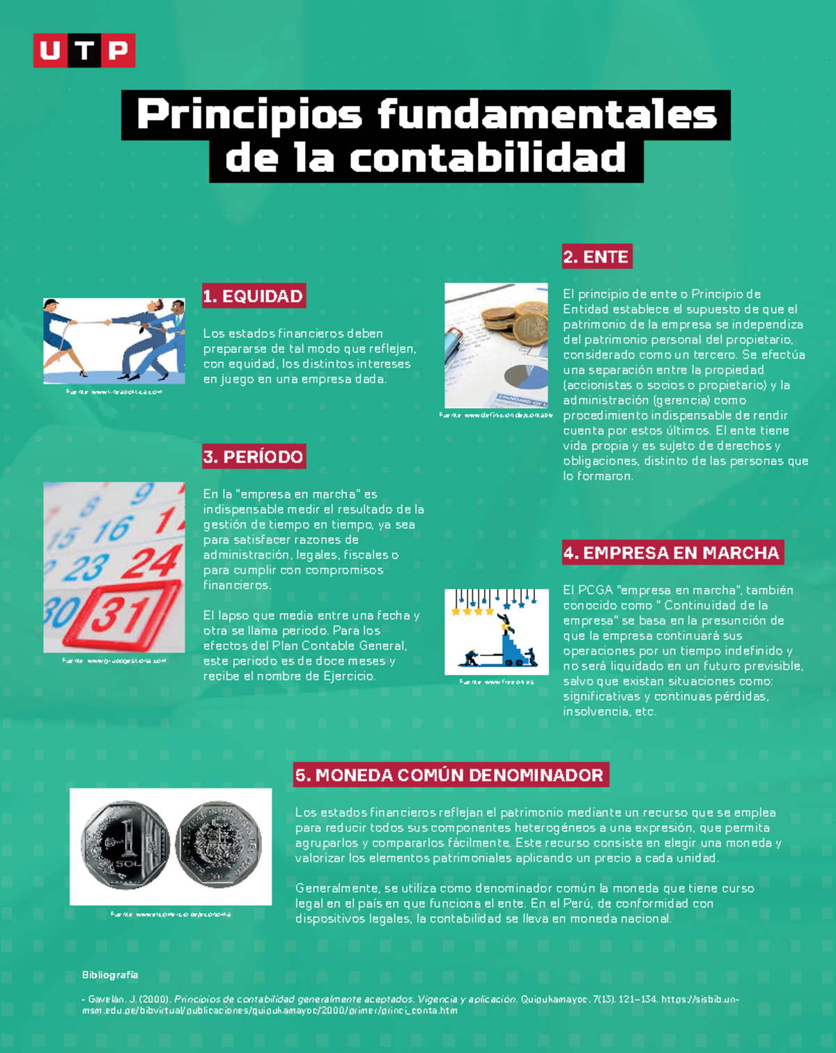 Semana 05 - Infografía Estática - Principios fundamentales de la ...