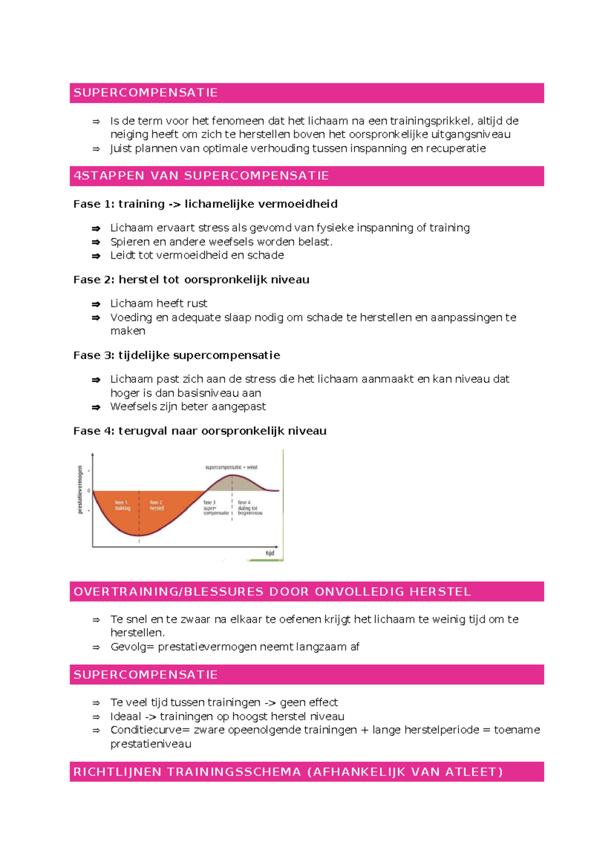 Supercompensatie en Trainingsleer: Fasen en Richtlijnen voor Atleten ...