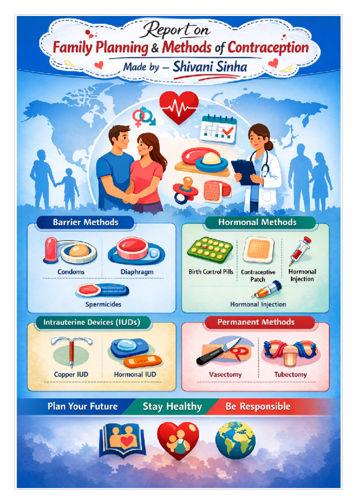 ZOO 101: Family Planning & Contraceptive Methods Report - Studocu