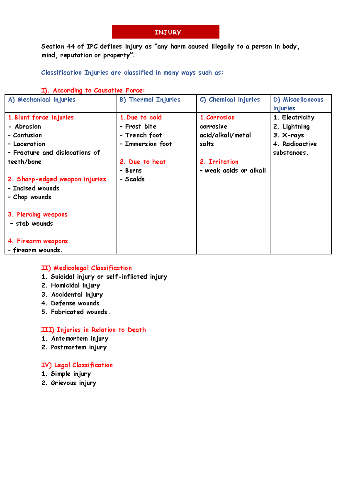 FMT Johari (MBBS) - Lecture Notes on Injury Classification and ...