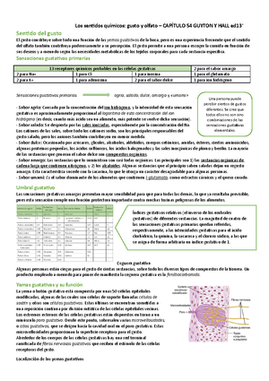 Cap 55 reflejos resumen - CAPÍTULO 55 GUYTON Y HALL ed 13 ° Funciones motoras de la médula ...