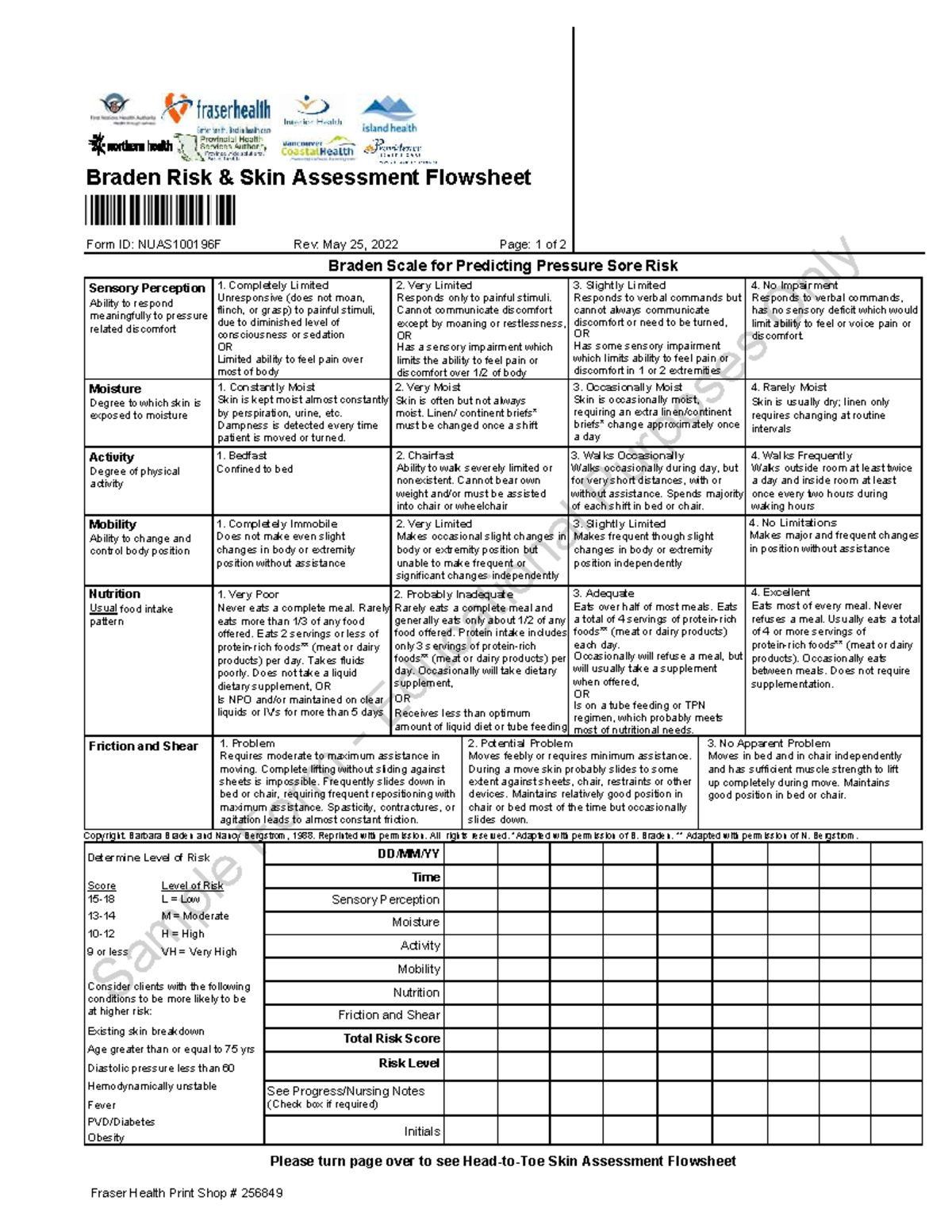 Braden Risk & Skin Assessment Flowsheet (Rev: May 25, 2022) - Studocu
