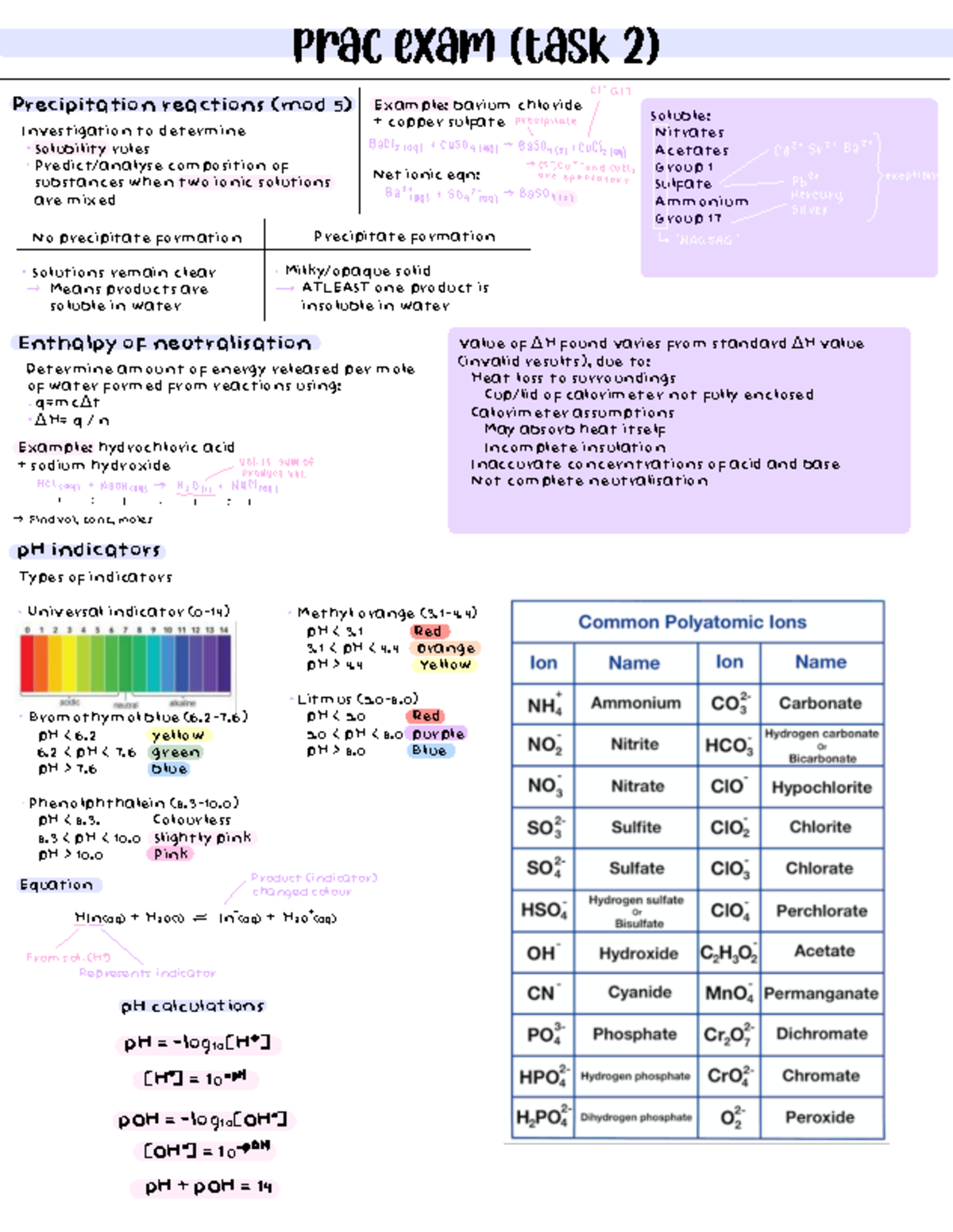Chemistry Mod 1: Precipitation Reactions & Enthalpy of Neutralization ...
