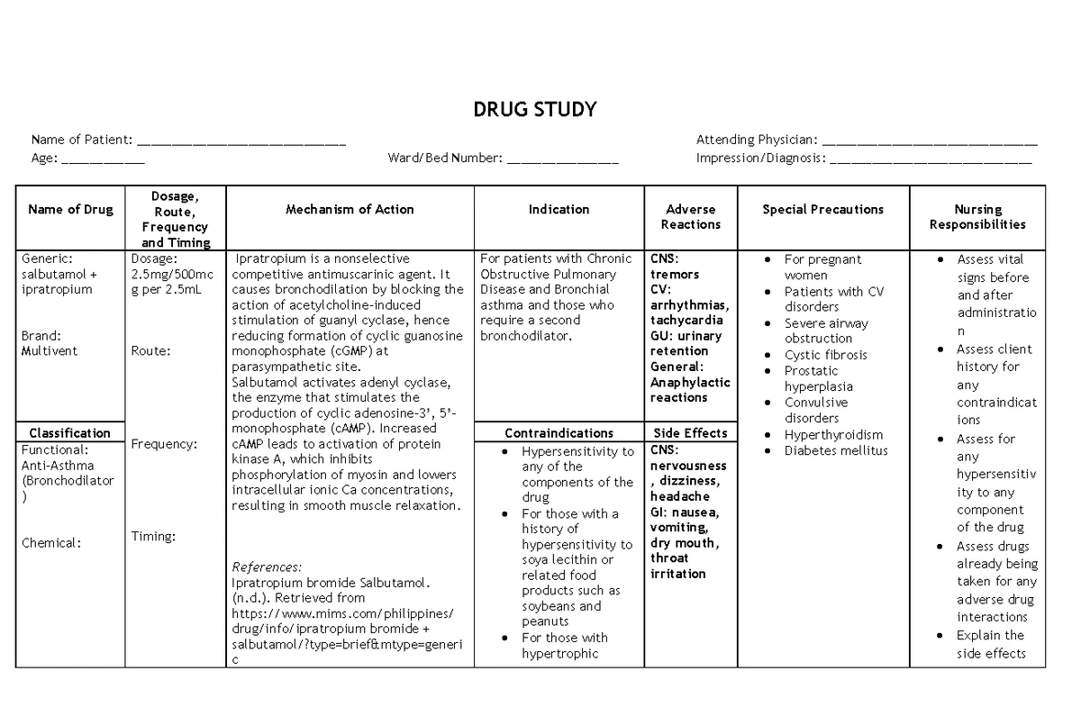 Salbutamol DRUG- Study - DRUG NAME MECHANISM OF ACTION INDICATION ...