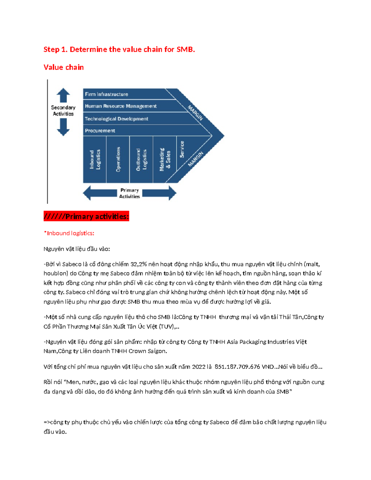 Value Chain Analysis for SMB: Strategies and Operations Insights - Studocu