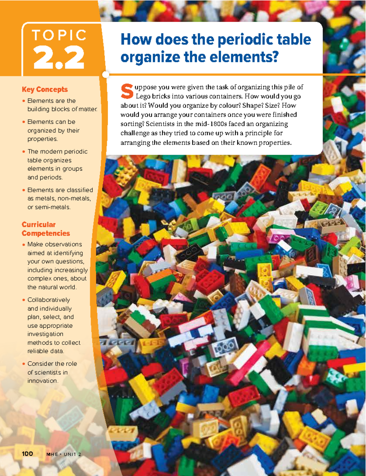 Unit 2.2: Organizing Elements in the Periodic Table - Key Concepts and ...