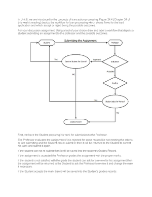 CS 3306 Databases 2 Unit 1 Assignment - Construct an E-R diagram for a car insurance company ...