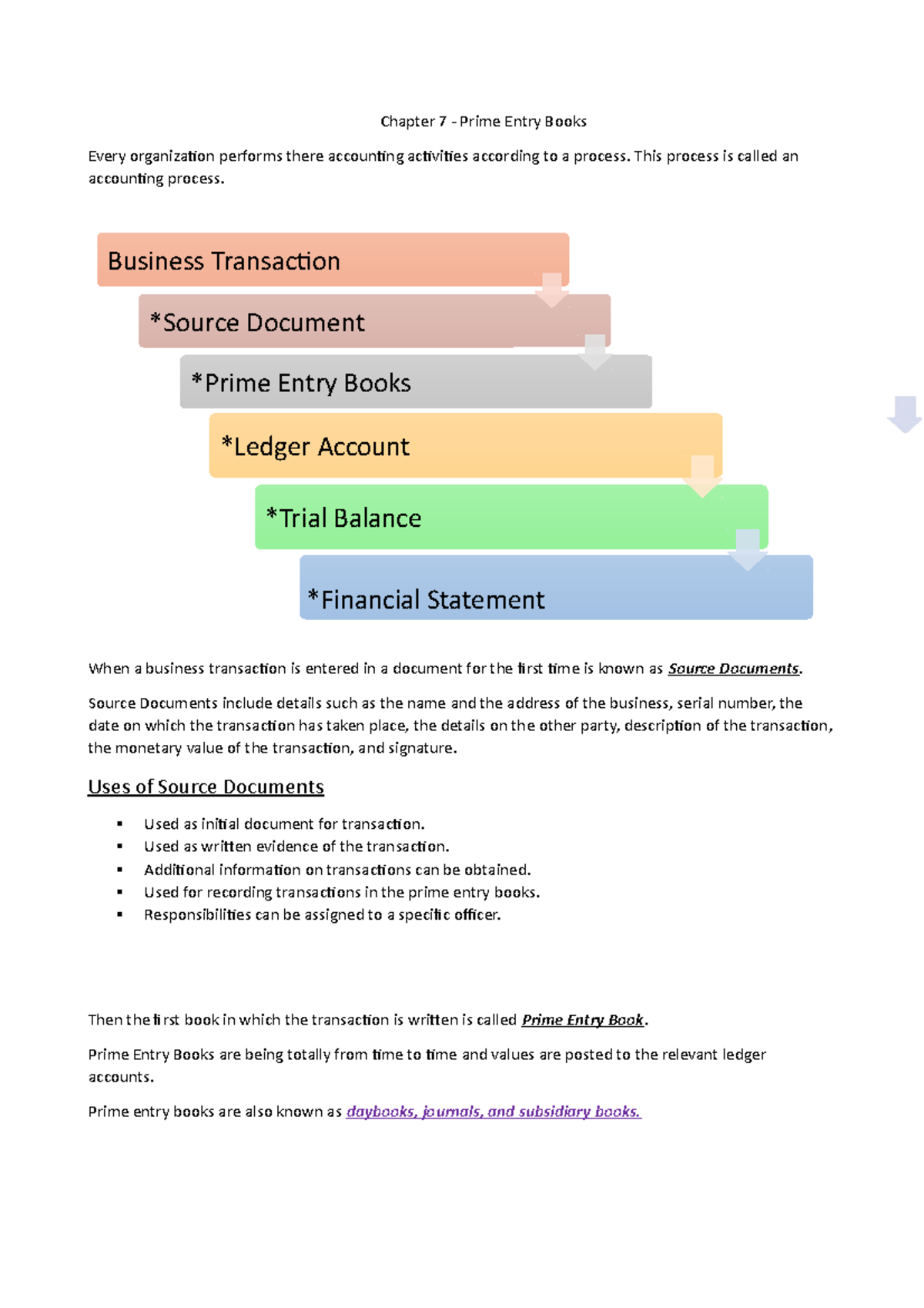 Business Studies chapter 7 grade 10 - Business Transaction *Source ...