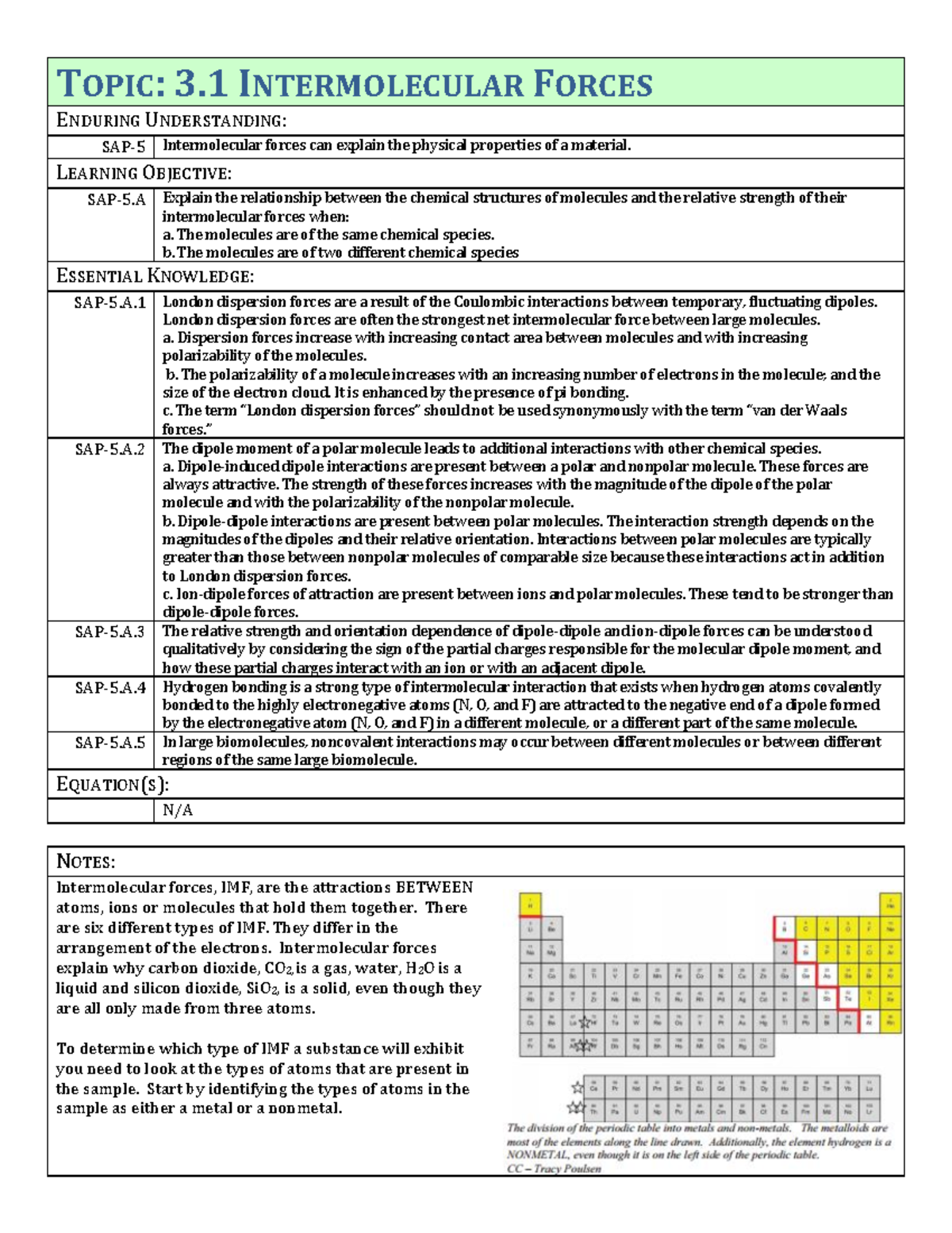 Intermolecular Forces Analysis and Boiling Point Comparisons (Chem 101 ...