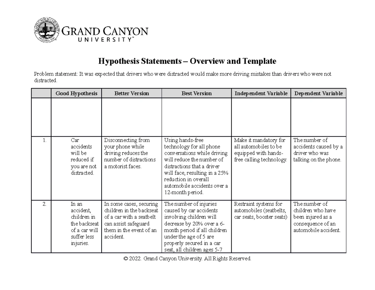 ENT-436-RS-T2-Hypothesis Statements Overview Template - Hypothesis ...
