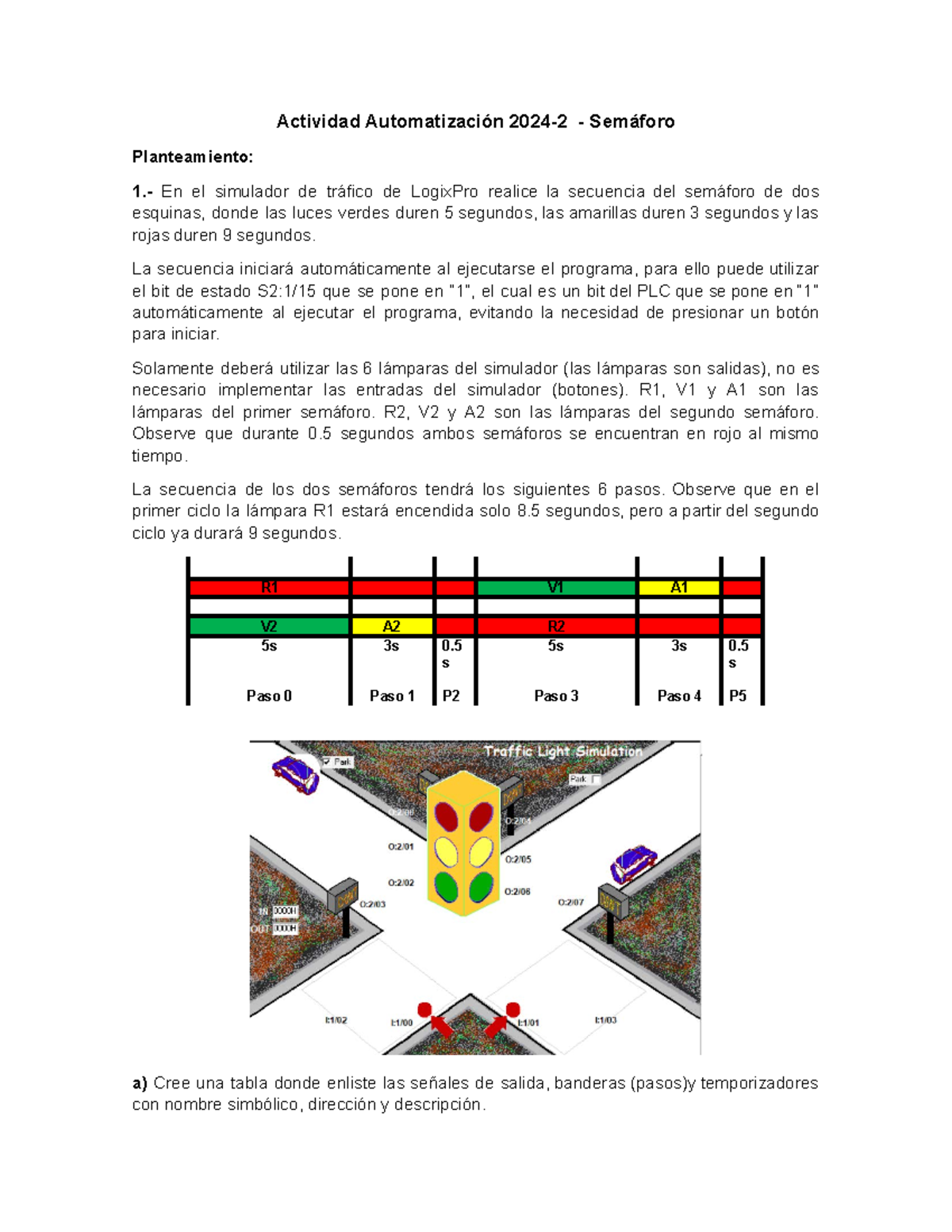 Actividad - Semáforo en LogixPro 2024-2: Secuencia y Configuración ...
