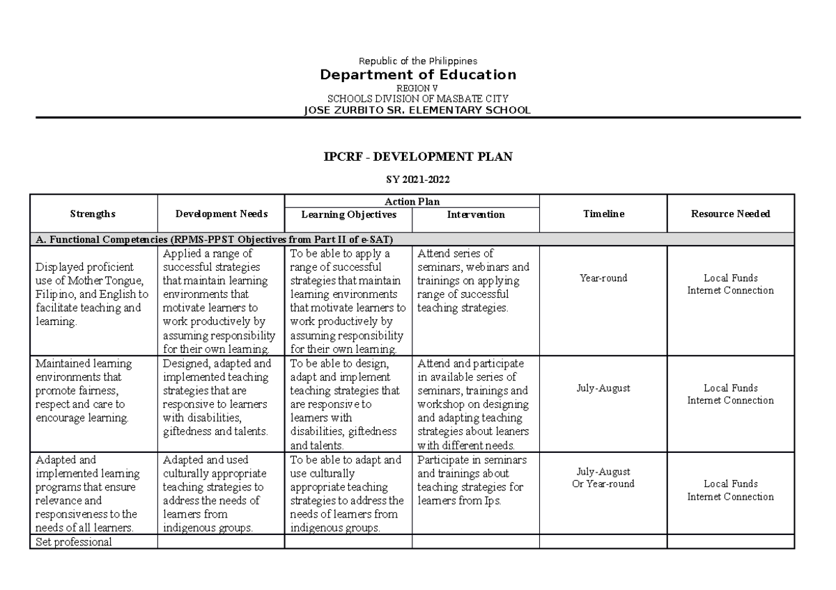 IPCRF-DP - RPMS Development Plan for Teachers - SY 2021 - Studocu
