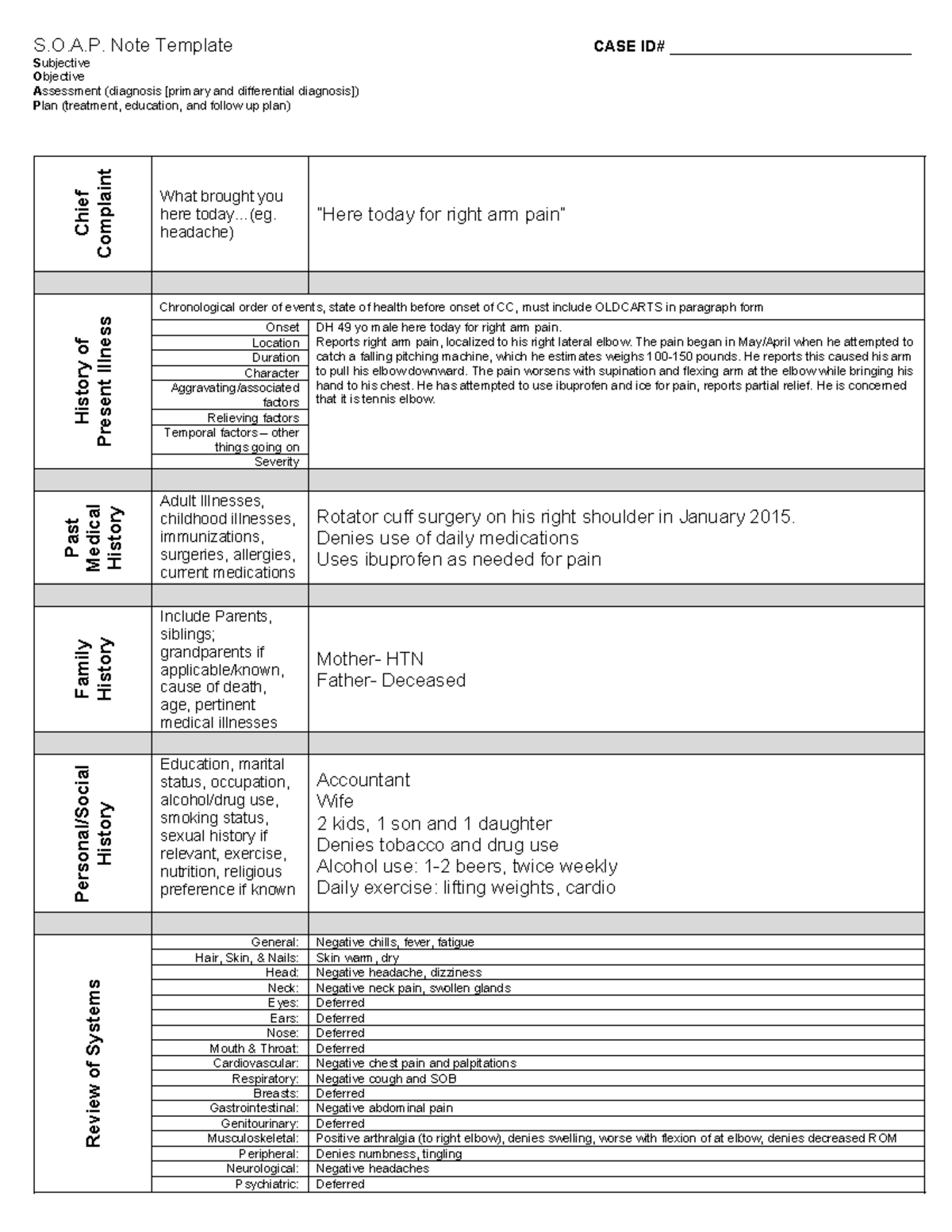 Week 10 SOAP Note Example - Right Arm Pain Case Study - Studocu