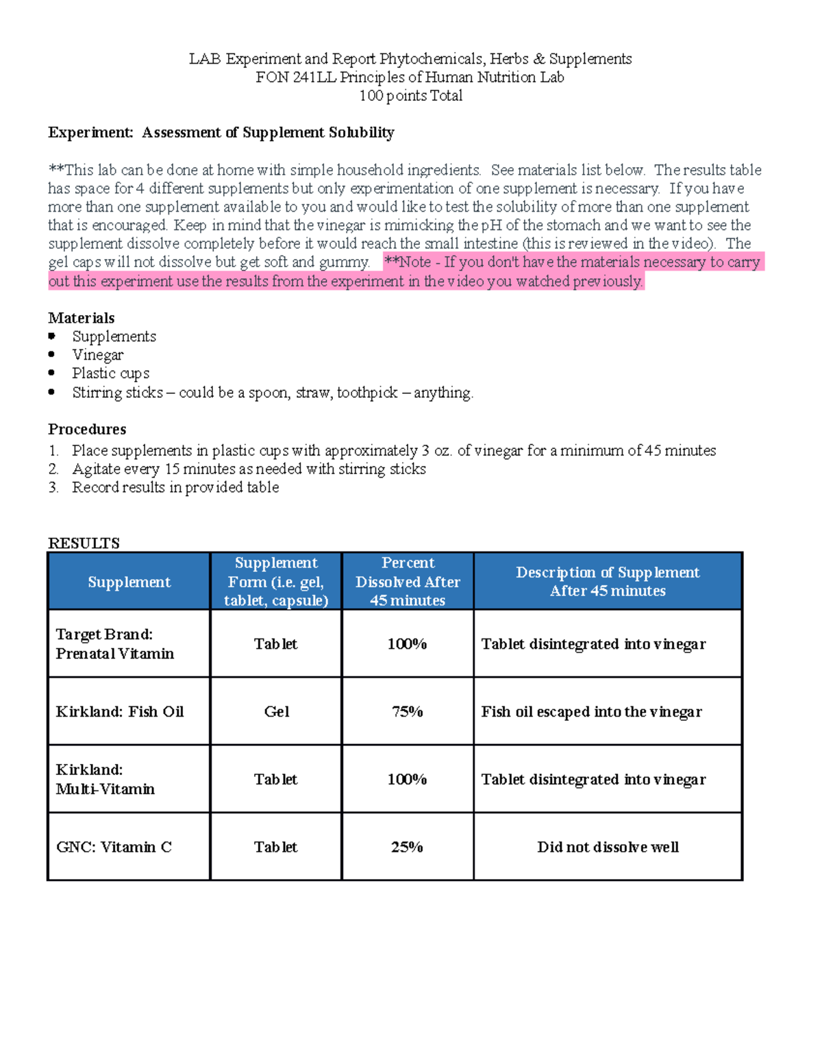 LAB Report Phytochemcials FON 241LL - LAB Experiment and Report ...