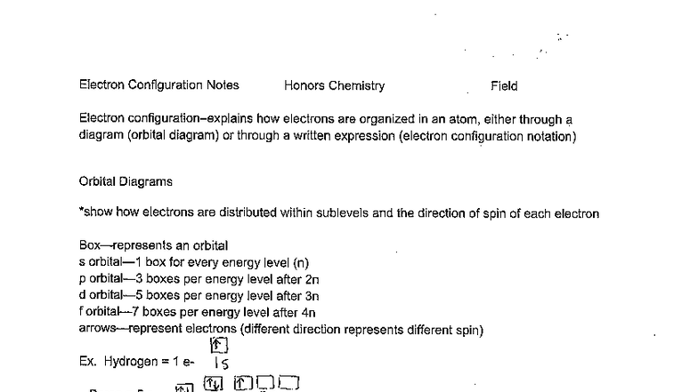 Electron Configuration Notes - Honors Chemistry Guide - Studocu